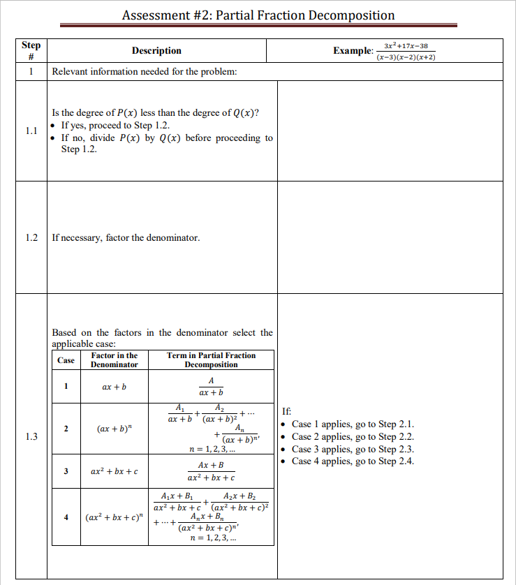 Solved Assessment #2: Partial Fraction Decomposition Step # | Chegg.com