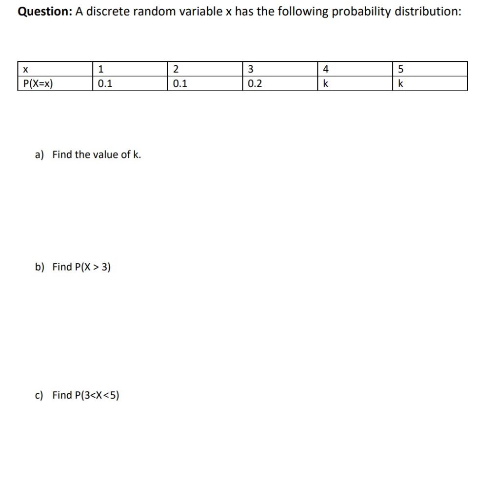 Solved Question: A discrete random variable x has the | Chegg.com