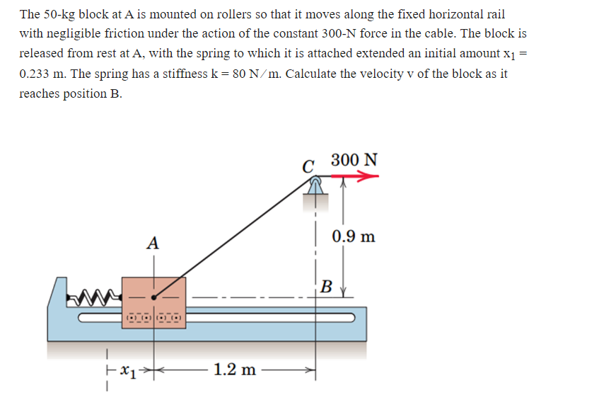 Solved The 50−kg block at A is mounted on rollers so that it | Chegg.com