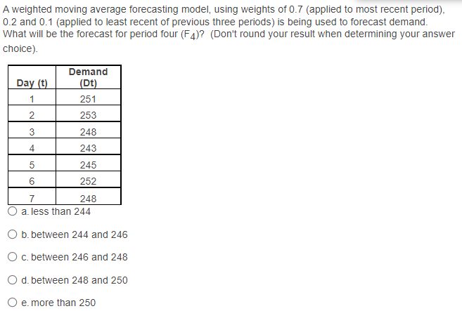 Solved A weighted moving average forecasting model, using | Chegg.com