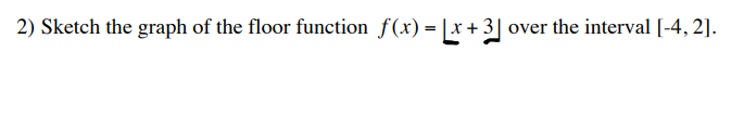 Solved 2) Sketch the graph of the floor function f(x)=⌊x+3⌋ | Chegg.com