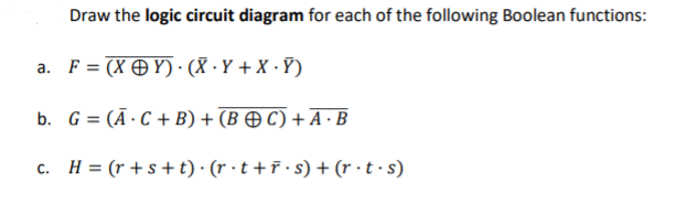 Solved Draw the logic circuit diagram for each of the | Chegg.com