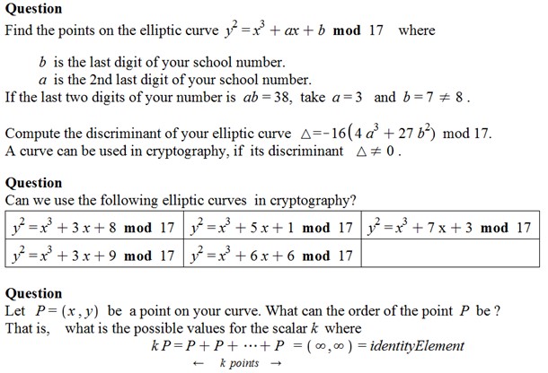 Solved Find the points on the elliptic curve y2=x3+ax+bmod17 | Chegg.com