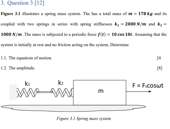 Solved 3. Question 3 [12] Figure 3.1 illustrates a spring | Chegg.com