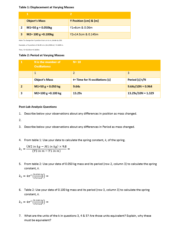 Solved Table 1: Displacement at Varying Masses 2 Object's | Chegg.com