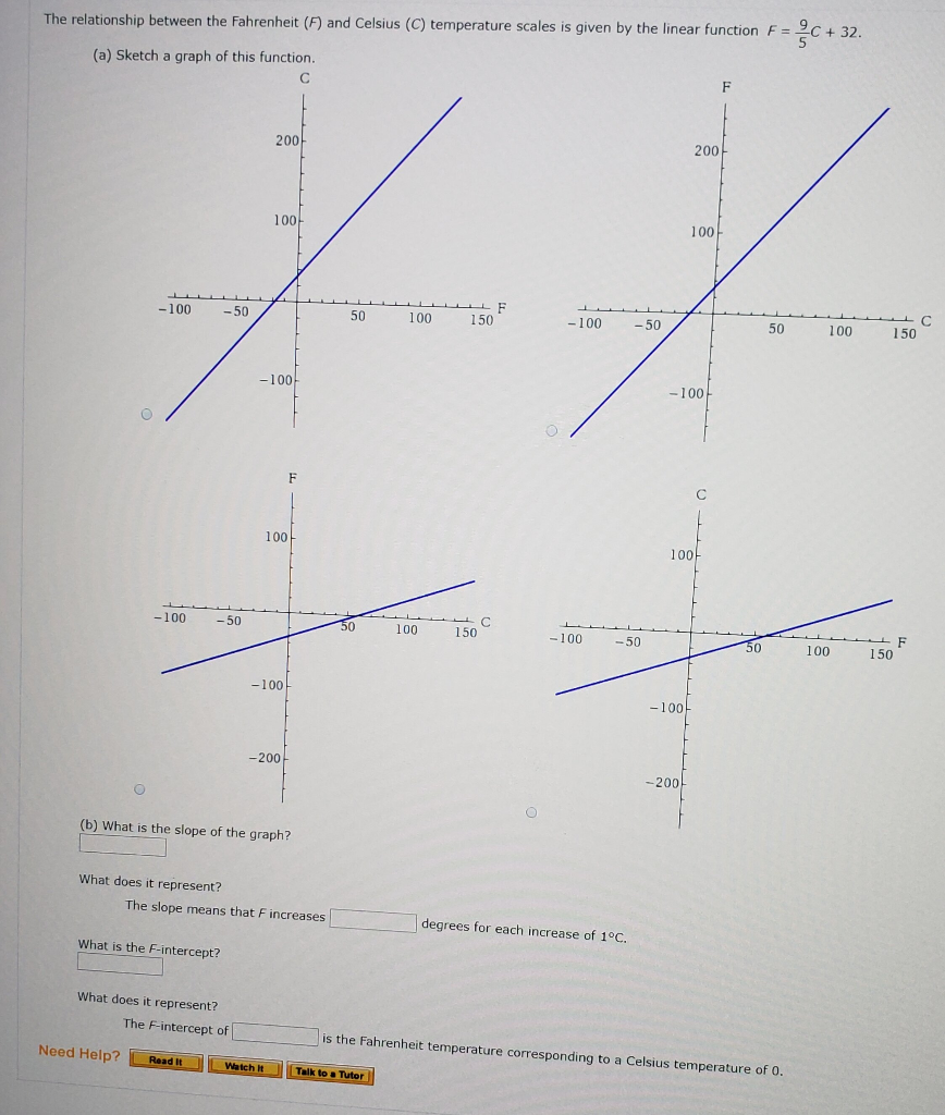Solved The relationship between the Fahrenheit (F) and | Chegg.com