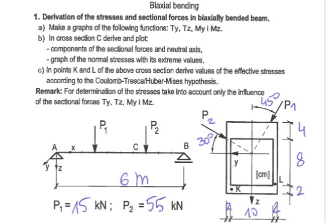 Solved Biaxial bending 1. Derivation of the stresses and | Chegg.com