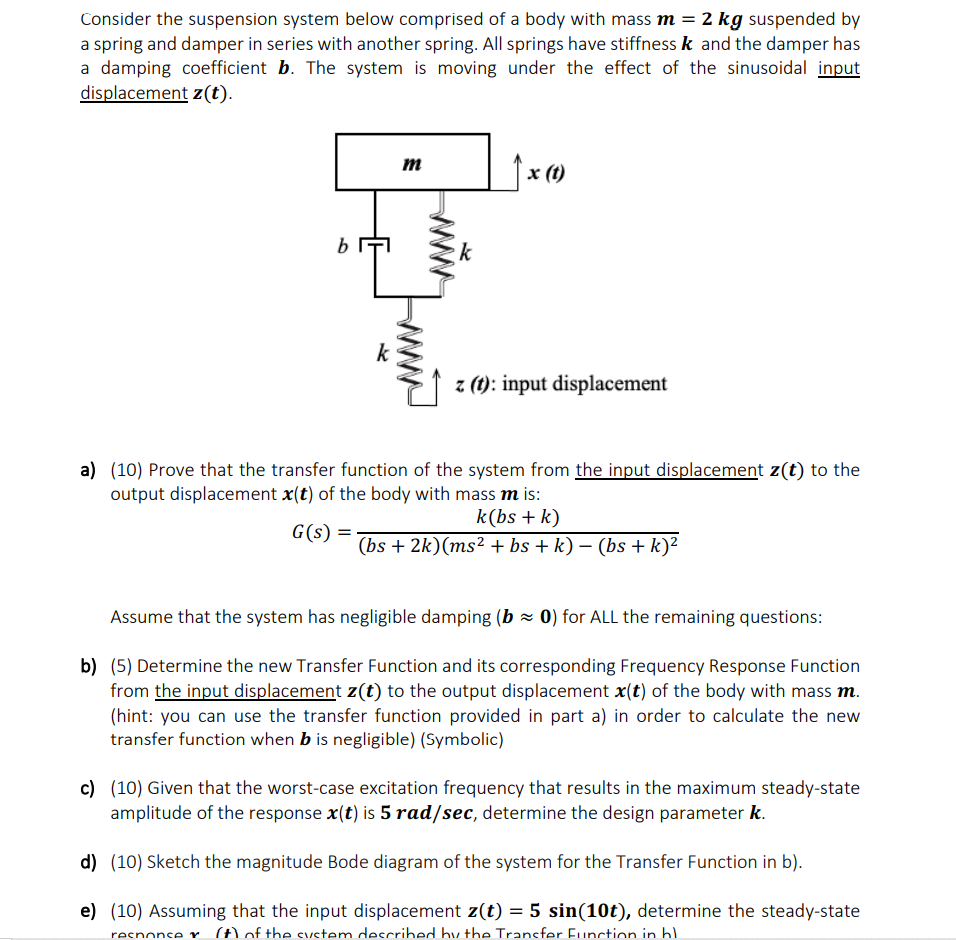 Solved Consider the suspension system below comprised of a | Chegg.com