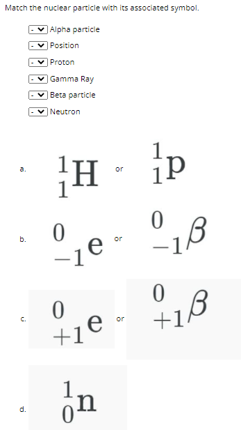 Solved Match the nuclear particle with its associated | Chegg.com