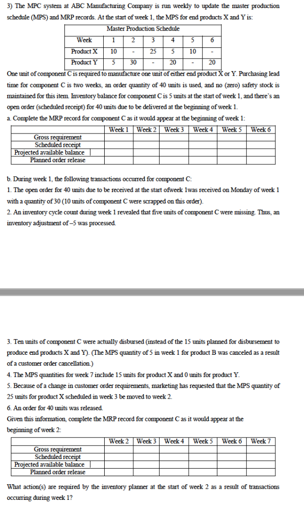 Solved 3) The MPC system at ABC Manufacturing Company is run | Chegg.com