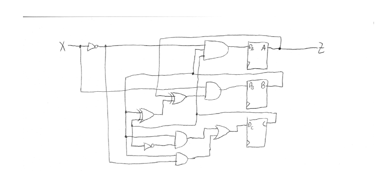 Solved 4. We are sequential circuit that detects "0110" | Chegg.com