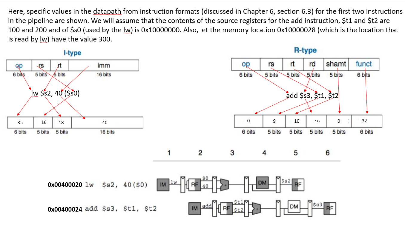 Using the Quiz 4 worksheet for hints and general | Chegg.com