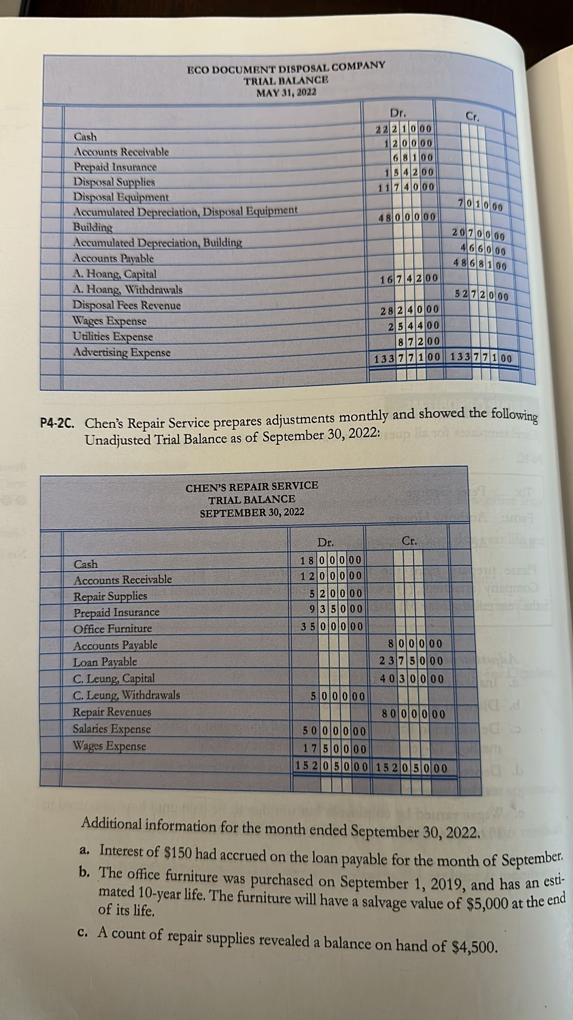 I HAVE ATTACHED TO PHOTOS OF THE QUESTION WITH THE | Chegg.com