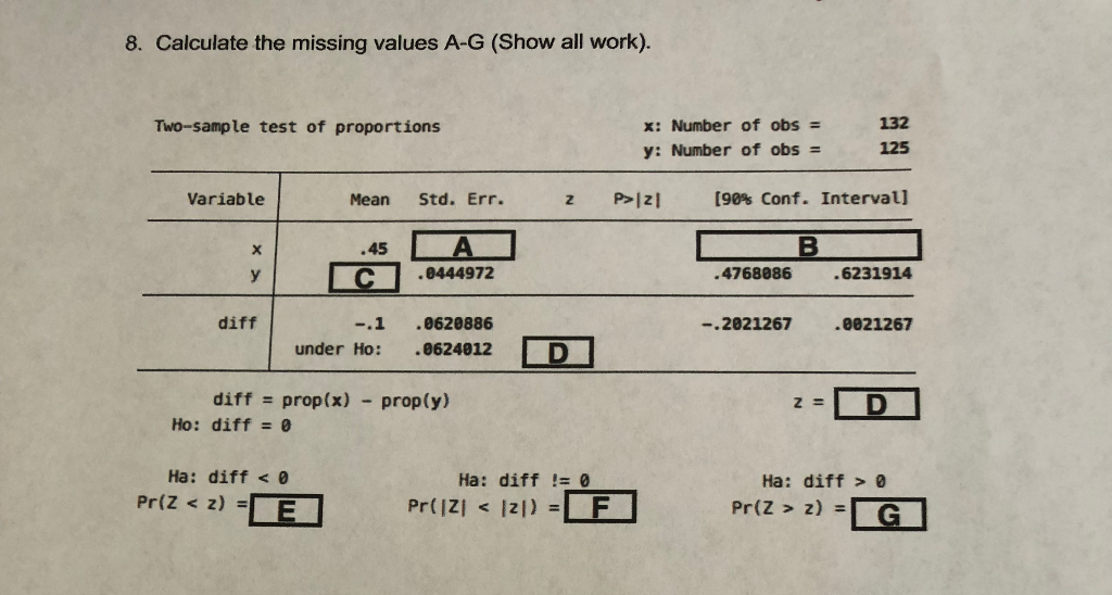 Solved 8. Calculate the missing values A-G (Show all work). | Chegg.com