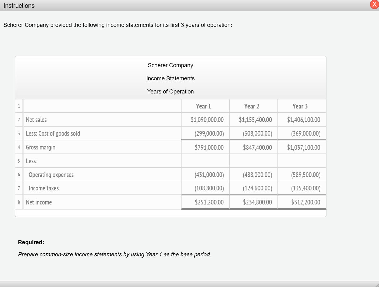 Solved Common Size Income Statement Prepare Common size Chegg