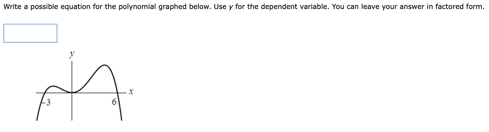 Solved Write a possible equation for the polynomial graphed | Chegg.com