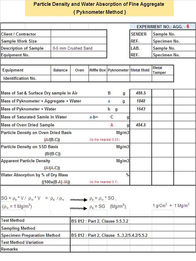 Solved Particle Density and Water Absorption of Fine | Chegg.com