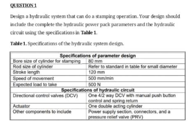 Solved QUESTION 1 Design a hydraulic system that can do a | Chegg.com