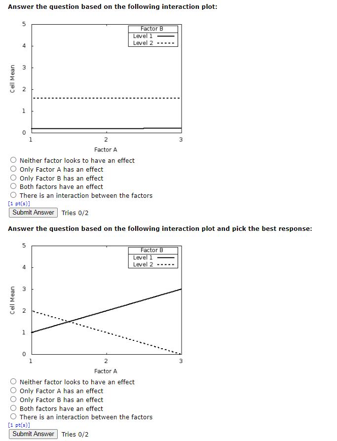 Solved Answer the question based on the following | Chegg.com