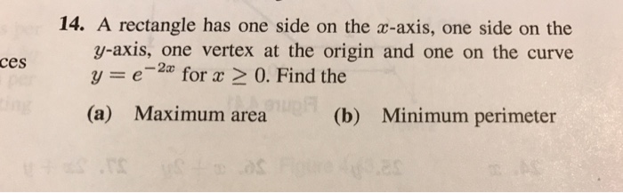 Solved A rectangle has one side on the x-axis, one side on | Chegg.com