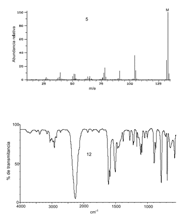 Solved DRAW the structure of the molecule C8H7NO (m-tolyl | Chegg.com