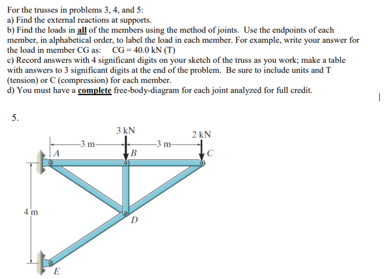 Solved For the trusses in problems 3, 4, and 5: a) Find the | Chegg.com