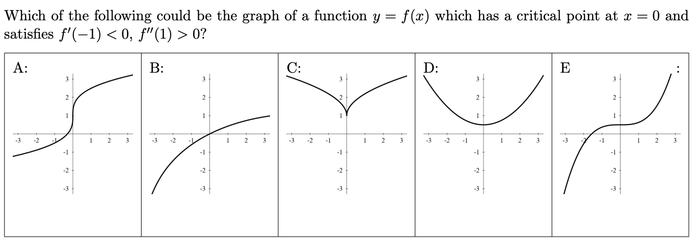 Solved Please explain why the answer is D, and how I can | Chegg.com