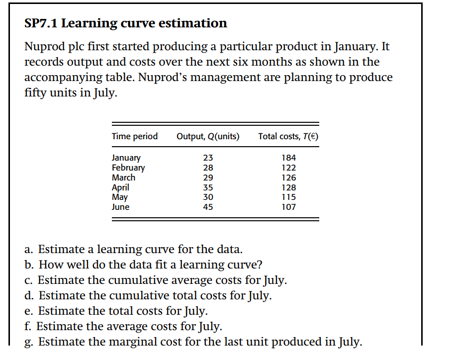 Solved SP7.1 Learning curve estimation Nuprod plc first | Chegg.com