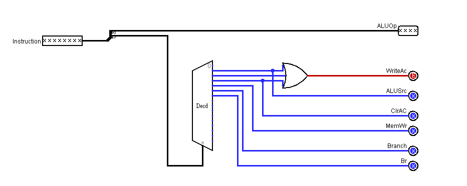 Solved How to fix the following control unit circuit, all | Chegg.com