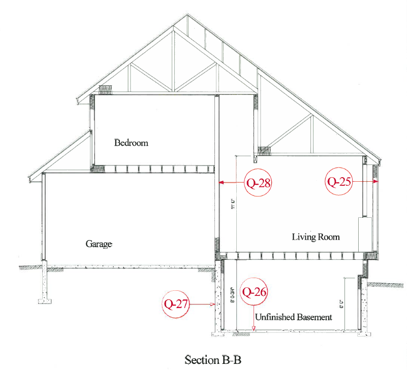 Solved BC Building Code SECTION B-B QUESTIONS Q-25 Is | Chegg.com