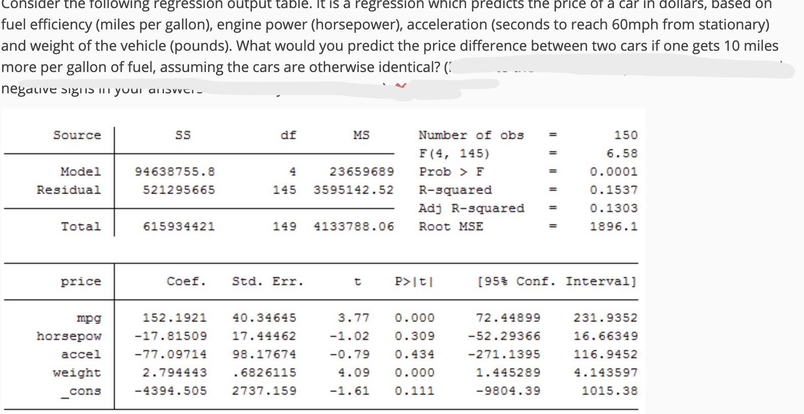 Solved Consider the following regression output table. It is | Chegg.com