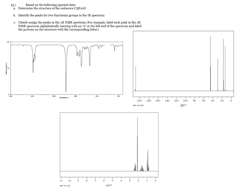 Solved 25.) Based on the following spectral data: a. | Chegg.com