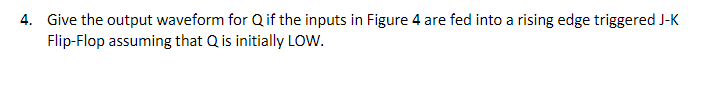 Solved a 4. Give the output waveform for Q if the inputs in | Chegg.com