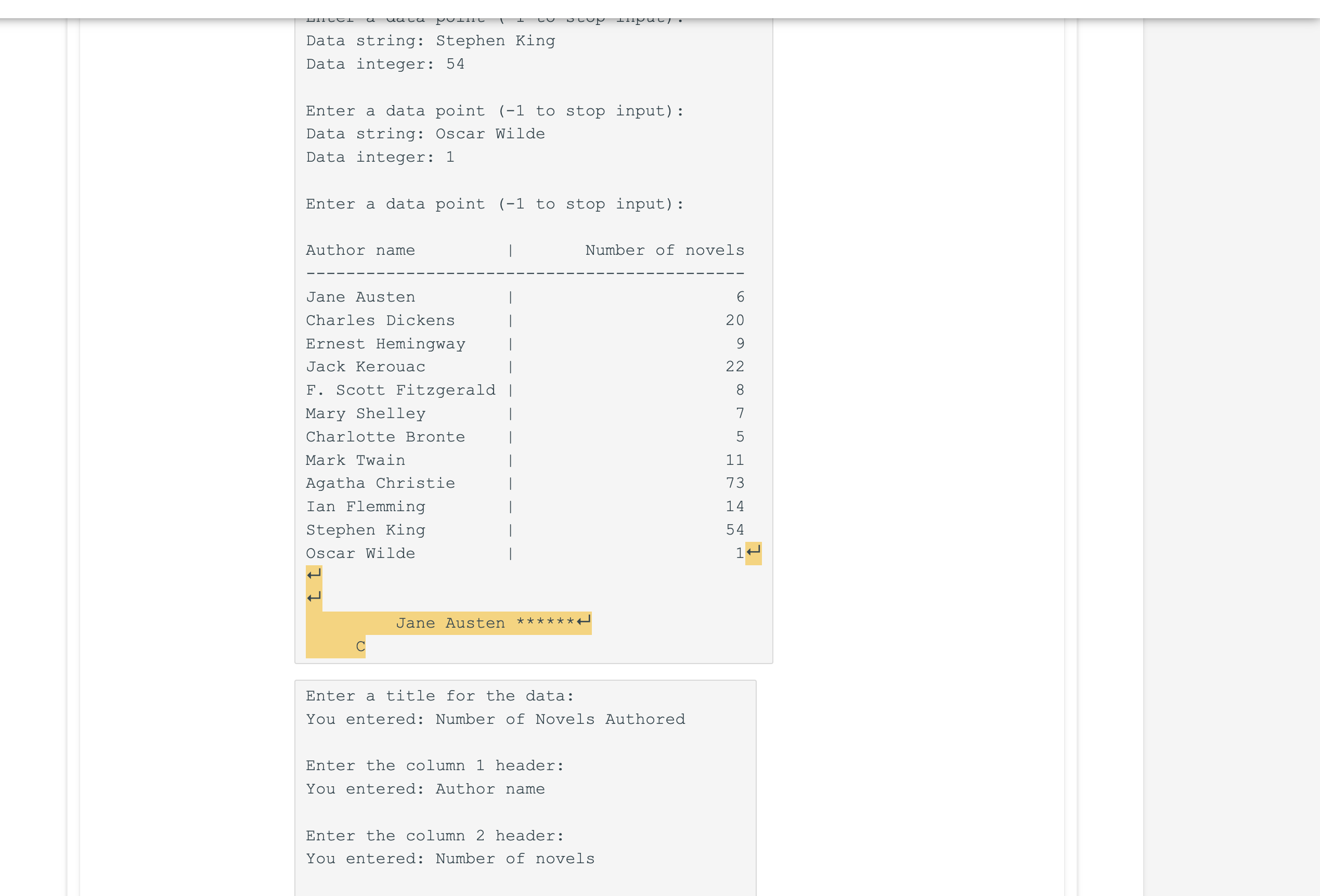Solved (3) Prompt the user for data points. Data points must | Chegg.com
