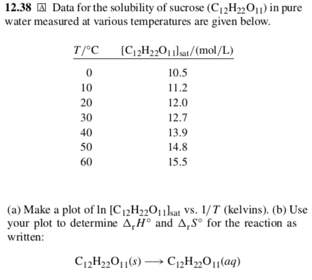 Solved 12.38 A Data for the solubility of sucrose | Chegg.com