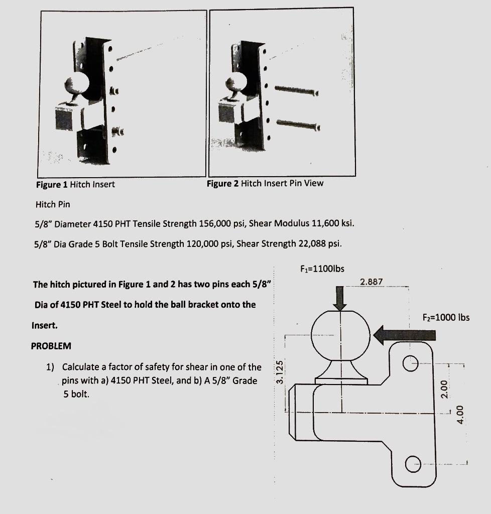 Figure 2 Hitch Insert Pin View Figure 1 Hitch Insert | Chegg.com