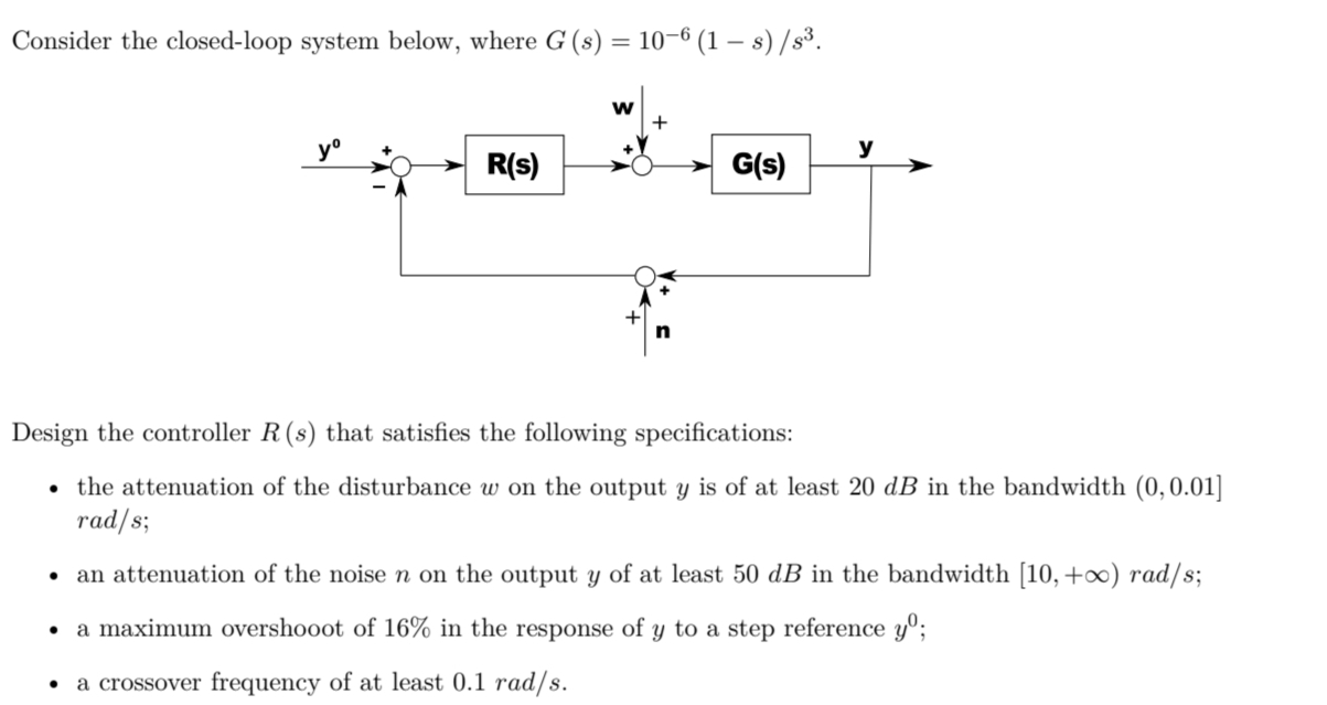 Solved Consider the closed-loop system below, where | Chegg.com