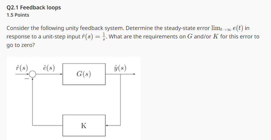 Q2.1 Feedback loops 1.5 Points Consider the following | Chegg.com
