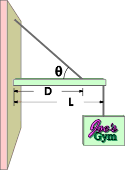 Solved 6. [1pt] A shop sign weighing 238 N is supported by a | Chegg.com