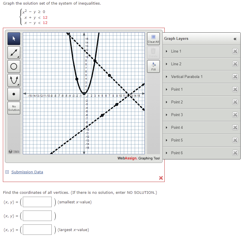 Solved Graph the solution set of the system of inequalities. | Chegg.com