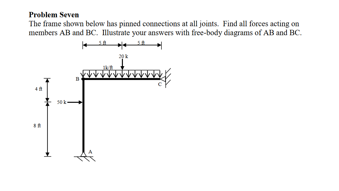 Solved The frame shown below has pinned connections at all | Chegg.com