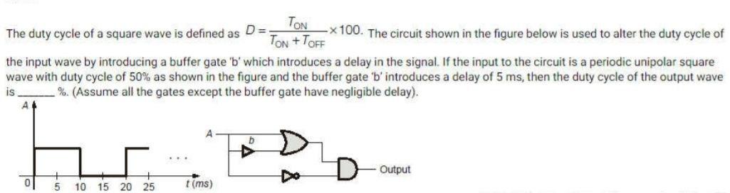 Solved TON The duty cycle of a square wave is defined as DE | Chegg.com