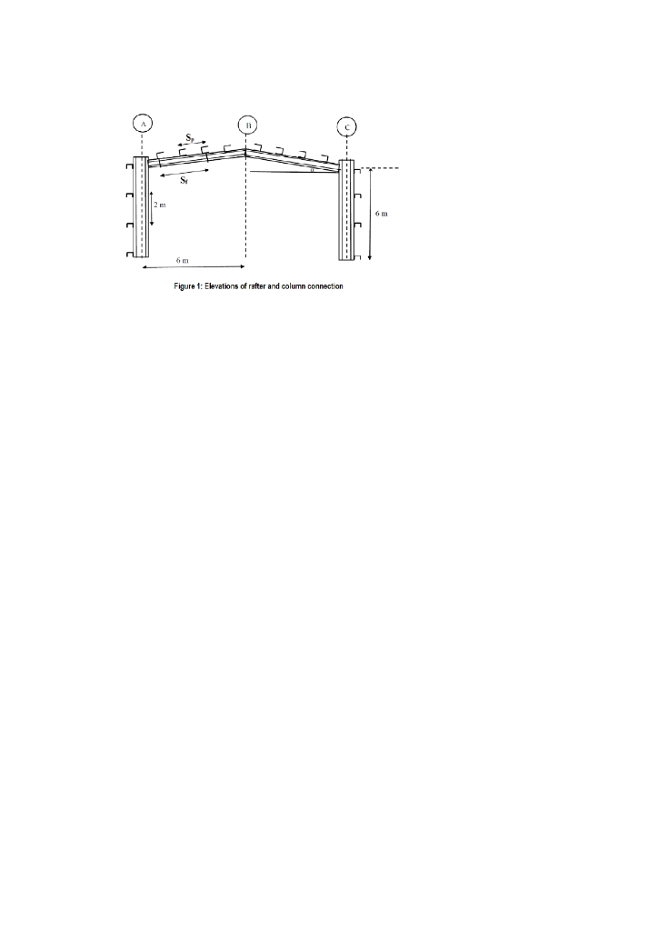 180 UB 22.2(Grade 300plus) rafter is connected to a | Chegg.com