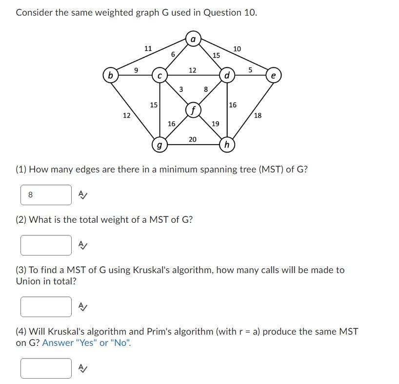 Solved Consider the same weighted graph G used in Question | Chegg.com