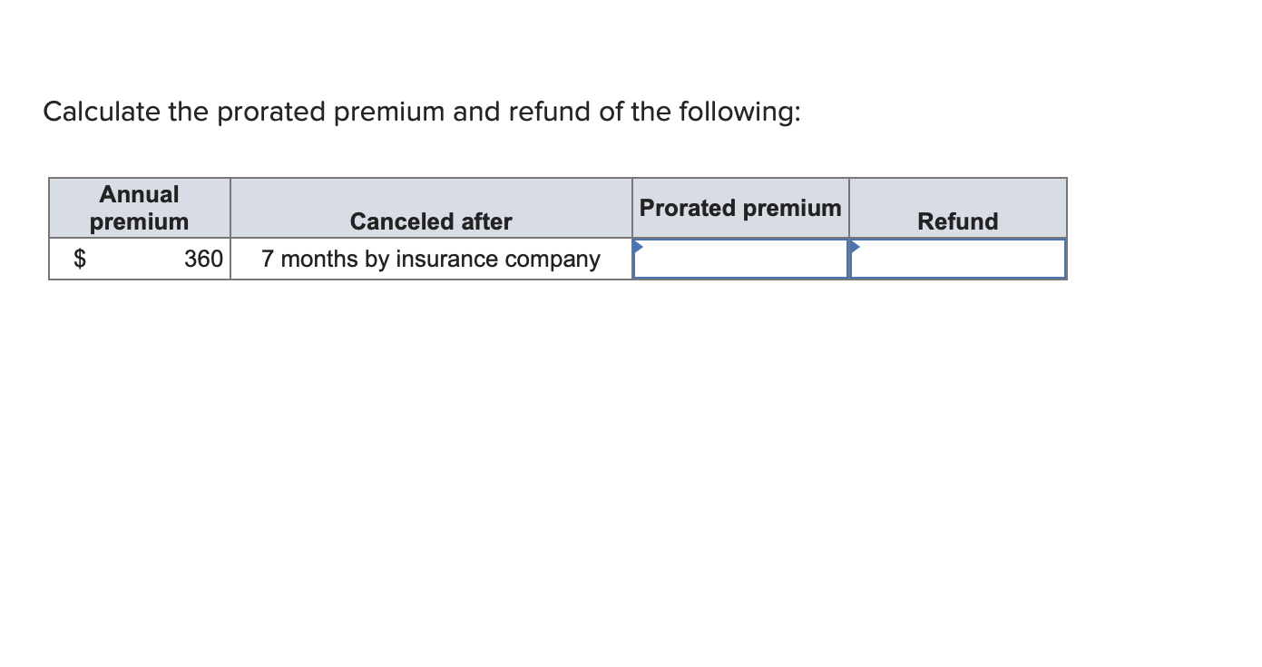 Solved Calculate the prorated premium and refund of the | Chegg.com