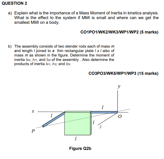 Solved QUESTION 2 a) Explain what is the importance of a | Chegg.com