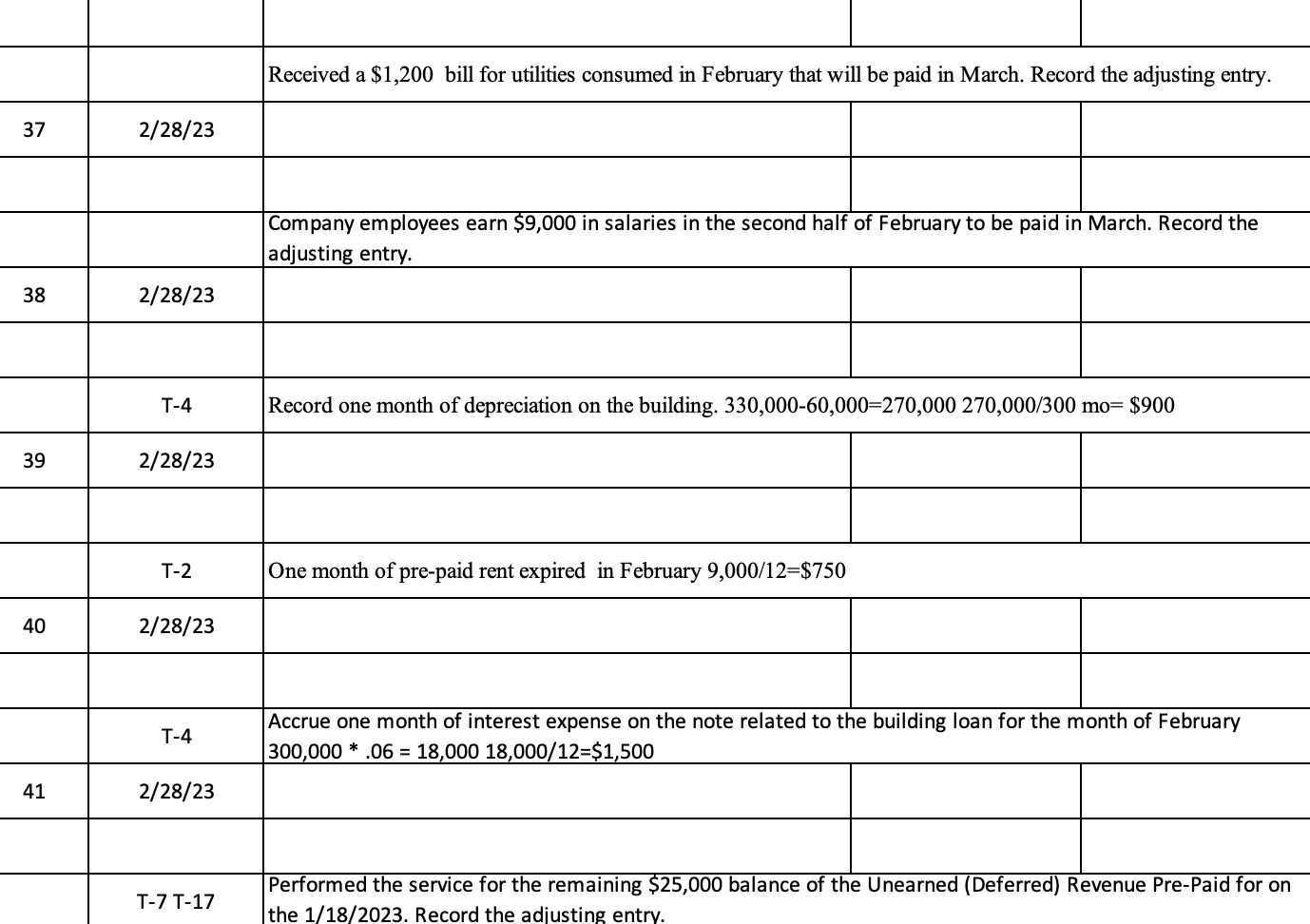 Solved Complete all journal entries: | Chegg.com