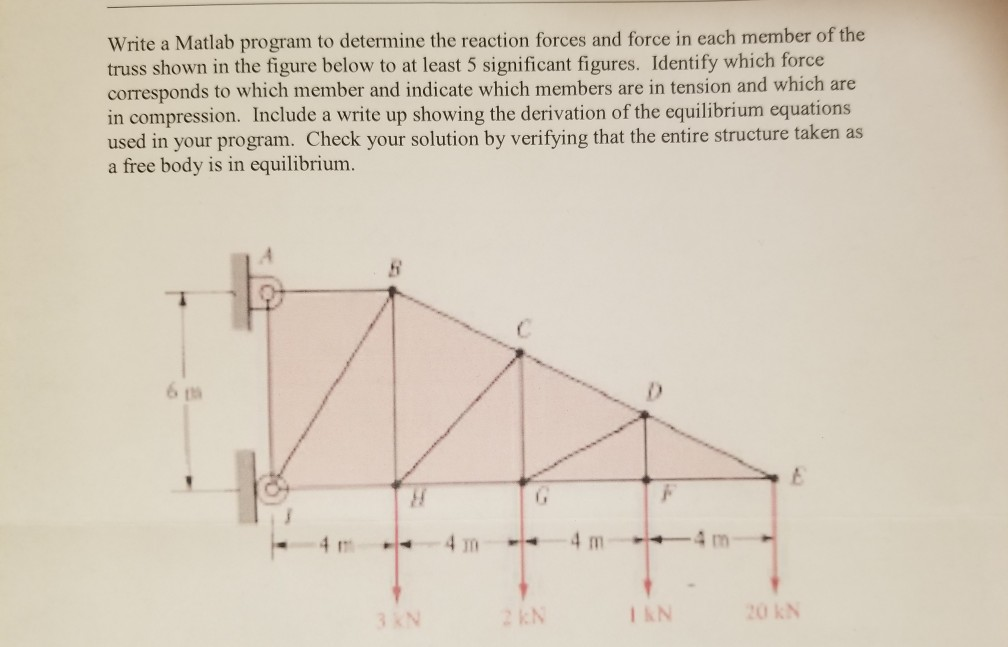 Solved Write a Matlab program to determine the reaction | Chegg.com
