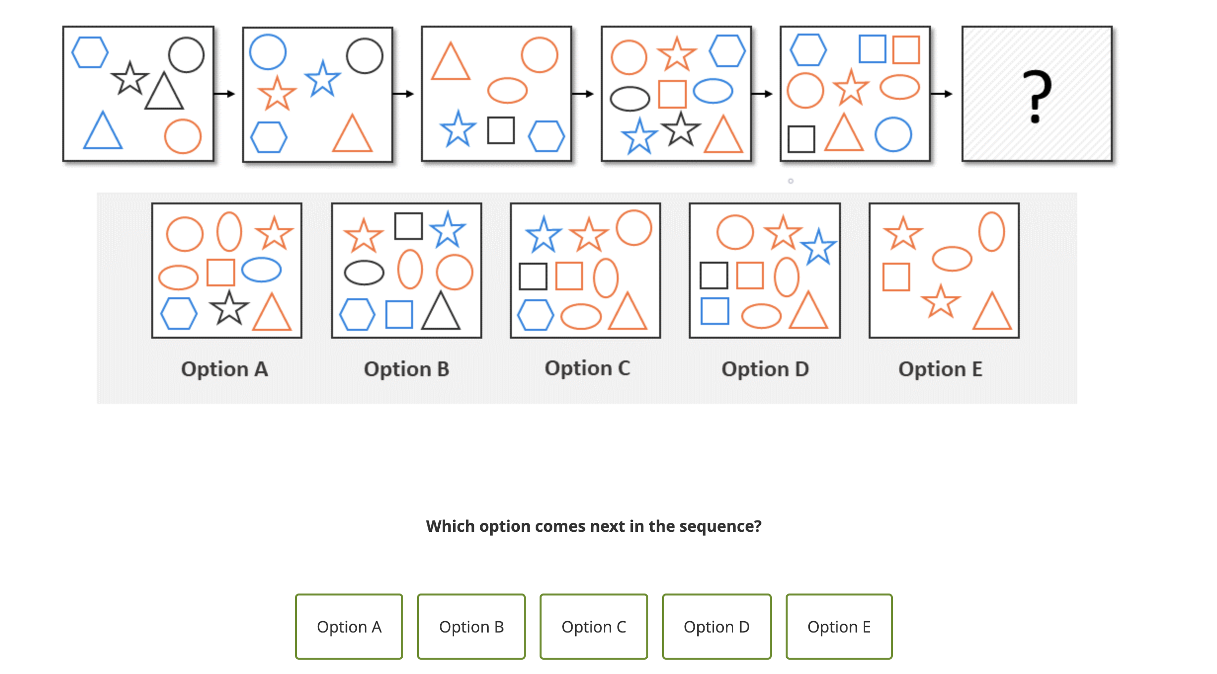 Solved Which option comes next in the sequence? | Chegg.com