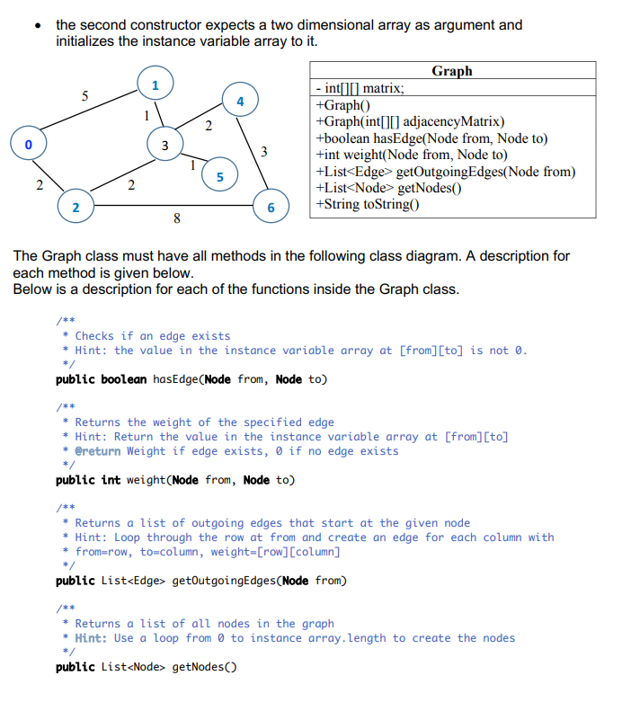 Solved Exercise 1 Adjacency Matrix In this part, you will | Chegg.com